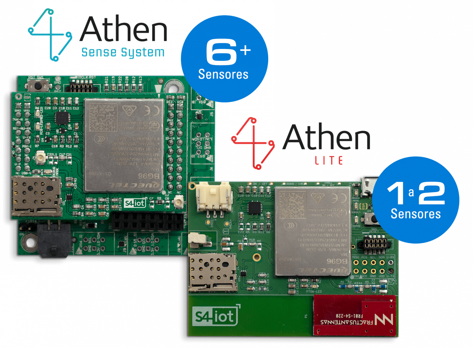 IoT en tu empresa | S4IoT